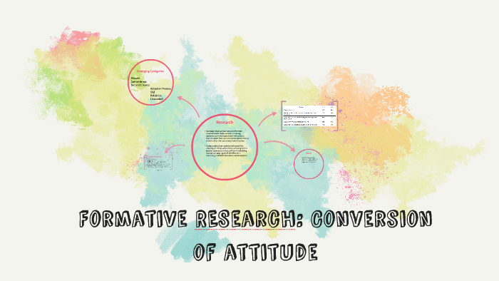 Formative ReSearch by Blair Mc on Prezi