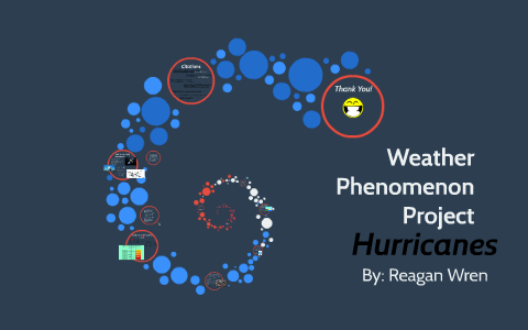 Weather Phenomenon Project by Reagan Wren on Prezi