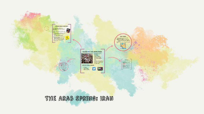 The Arab Spring: Iran by daniela herrera on Prezi