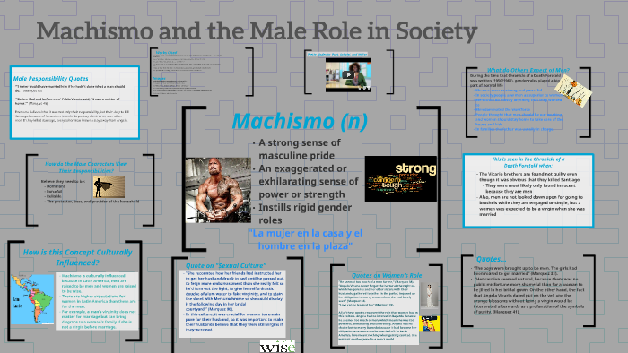 Machismo and the Male Role in Society by Victoria Mulligan on Prezi