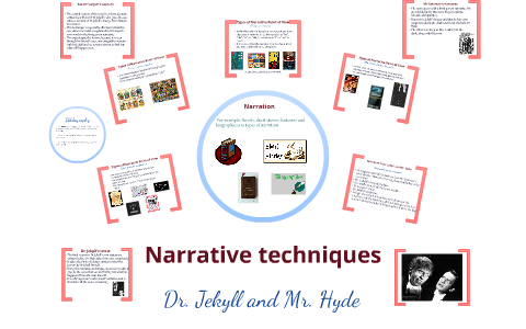 Narration - Dr. Jekyll & Mr. Hyde by Sabrina Petit on Prezi
