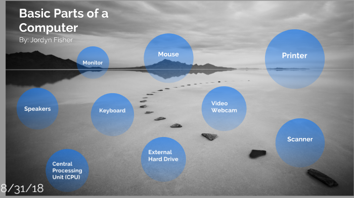 Basic Parts of a Computer System by Jordyn Fisher on Prezi