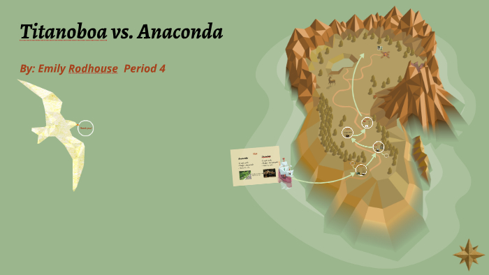 Titanoboa vs. Anaconda by Emily Rodhouse on Prezi