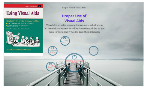 Proper Use of Visual Aids by Jm Jacobe