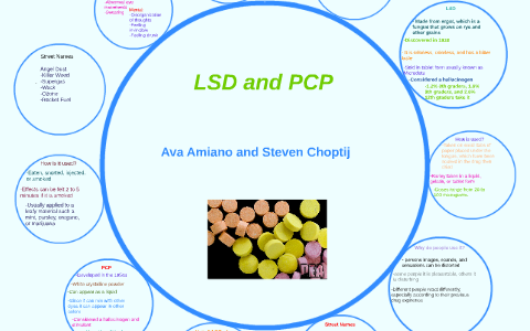 LSD and PCP by steven choptij on Prezi