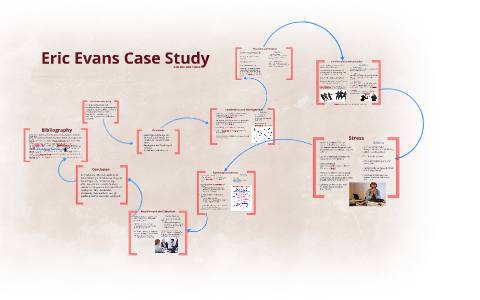 Eric Evans case study by on Prezi