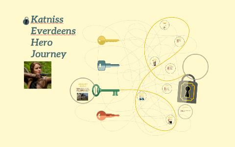 Katniss Everdeens Hero's journey by SI2014 Skills on Prezi