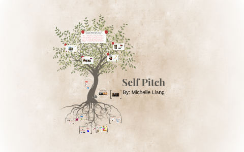Self Pitch by Michelle Liang on Prezi