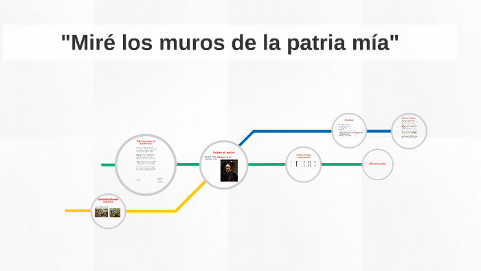 Miré los muros de la patria mía by Carla Rufí