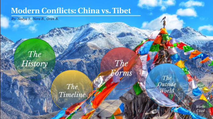 Tibet vs. China by Nadya Syazsa on Prezi