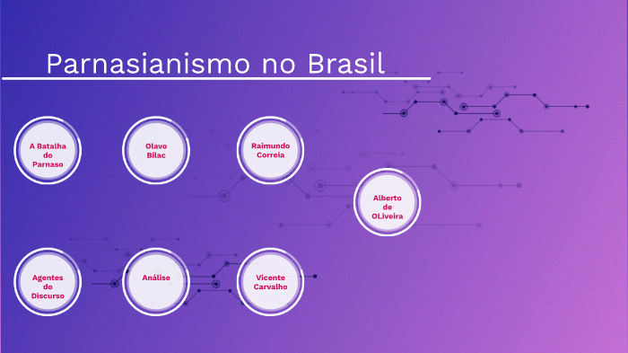 Parnasianismo no Brasil by Patricia Seto on Prezi