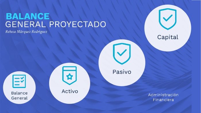 Balance general proyectado by REBECA MARQUEZ on Prezi