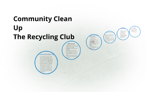 Community Clean Up by on Prezi