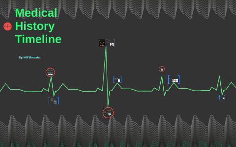 Medical History Timeline by Will Browder on Prezi