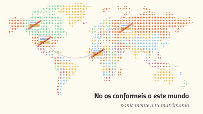 No os conformeís a este mundo by Jerson Chupina on Prezi