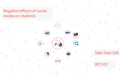 Negative effects of social media on students by taha yasin on Prezi