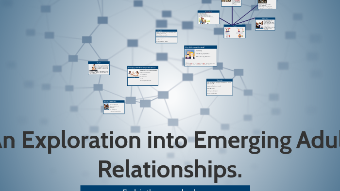 Relationship typology by Sam Cooper on Prezi
