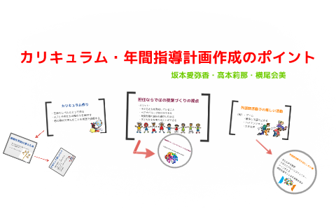 カリキュラム・年間指導計画作成のポイント by Emi Yokoo on Prezi