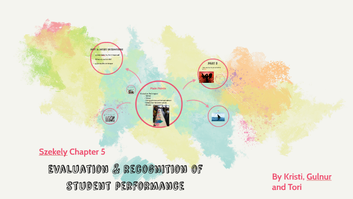 Evaluation & recognition of student performance by Victoria Parsloe on ...