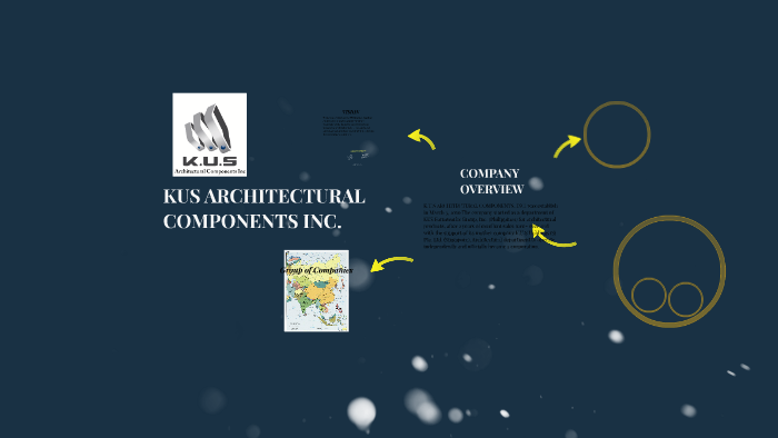KUS ARCHITECTURAL COMPONENTS INC. by Jaan Ingram on Prezi