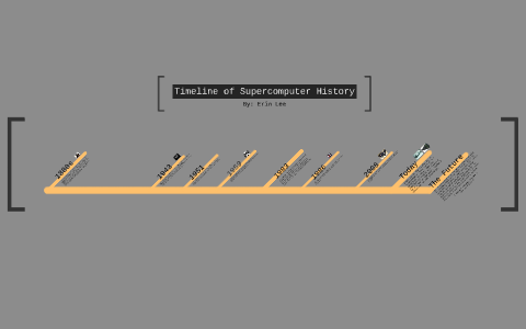 Timeline of Supercomputer History by Erin Lee on Prezi