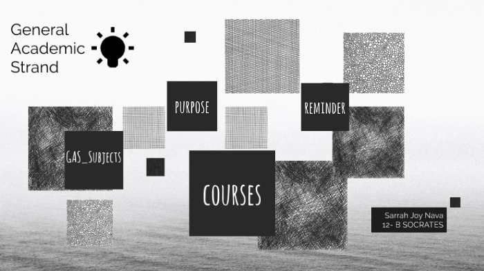 General Academic Strand by Sarrah Joy Nava on Prezi