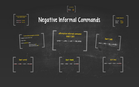 Negative Informal Commands by Katrin Hoffman on Prezi