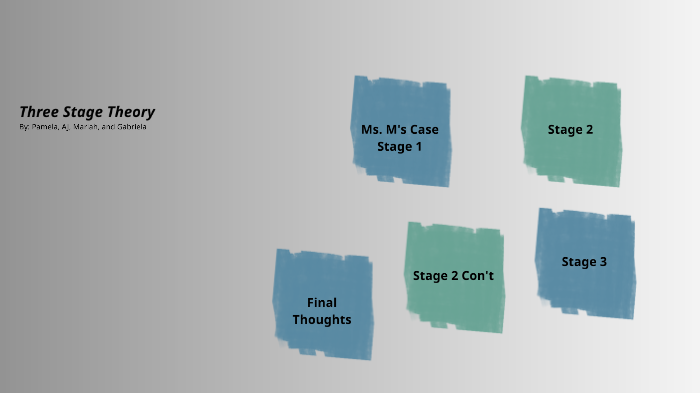 Three Stage Theory Framework by Pamela Singh on Prezi