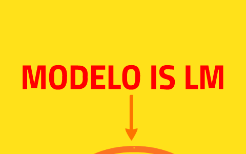 MODELOS IS LM by on Prezi