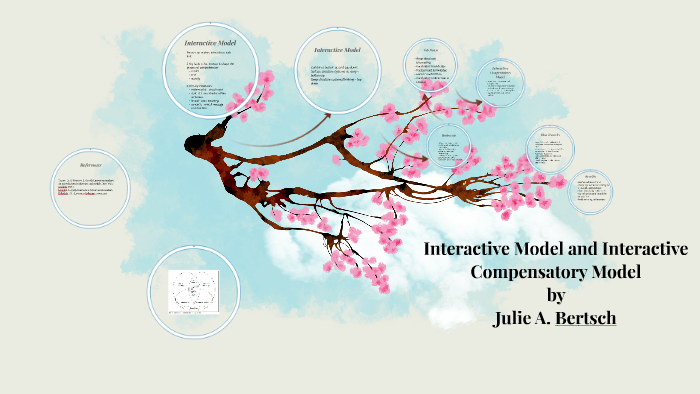 Interactive Model and Interactive Compensatory Model by Julie Bertsch ...