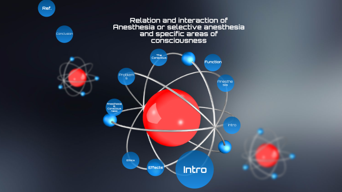 Relation and interaction of Anesthesia or selective anesthesia and ...