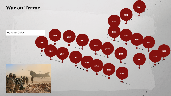 War on terror timeline by Israel Colon on Prezi