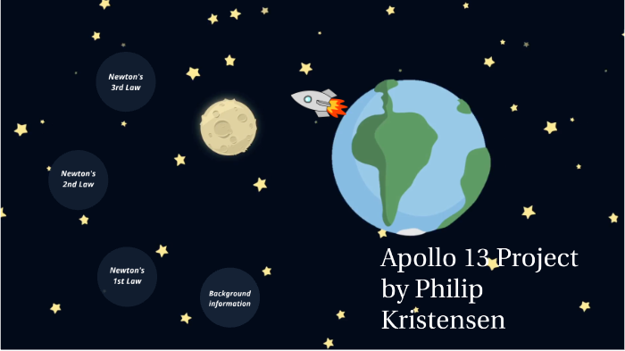 Apollo 13 Prezi Project by Philip Kristensen on Prezi
