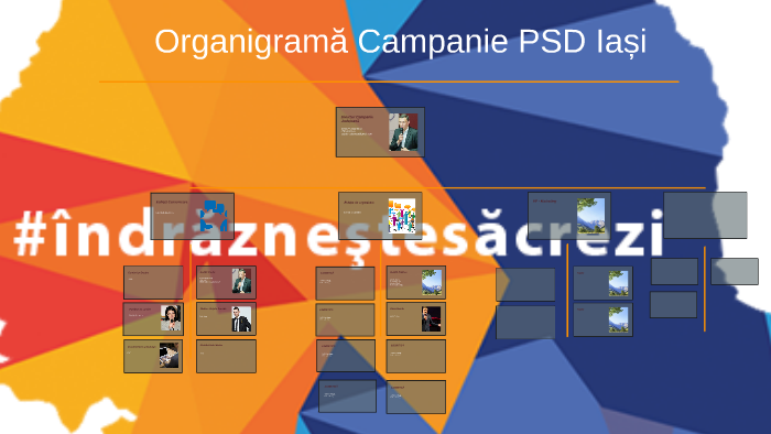 Organigramă Campanie PSD Iași by Balaniscu Bogdan on Prezi