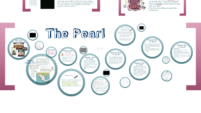 The Pearl by John Steinbeck - 9th grade by George Leos
