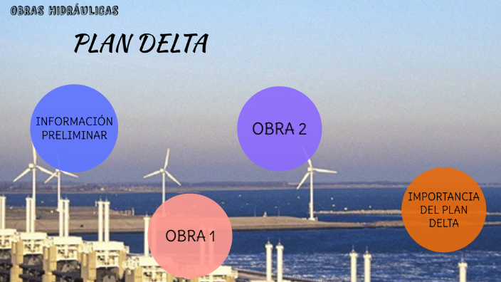 PLAN DELTA by Estefani Sierra on Prezi