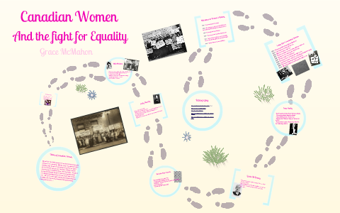 Famous Canadian Women Activists and the Fight for Suffrage by Grizzle ...