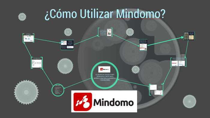 ¿cómo utilizar Mindomo? by David Ato Zavala on Prezi