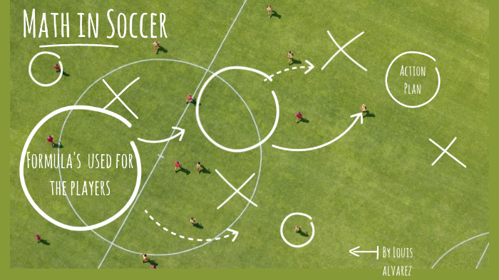 Math in Soccer by Louis Alvarez on Prezi