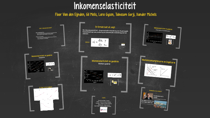 Inkomenselasticiteit by Xander Michels on Prezi
