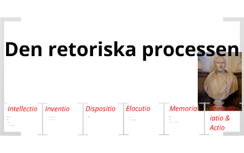 Retoriska processen by Simon Lundström on Prezi