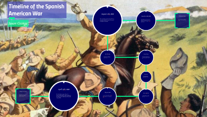 Timeline of the Spanish American War by Jason George on Prezi