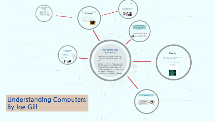 Understanding Computers by joe gill on Prezi