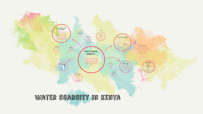 Water Scarcity in Kenya by Talitha Moss on Prezi