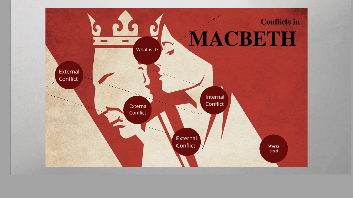 Conflicts in Macbeth by Jessica Dong on Prezi