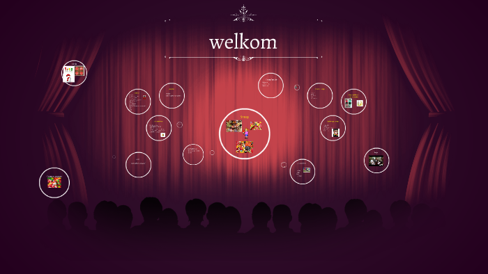spreekbeurt snoep!! by on Prezi