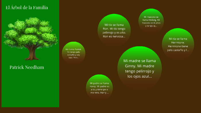 El Árbol de la Familia - Patrick Needham by PATRICK NEEDHAM on Prezi