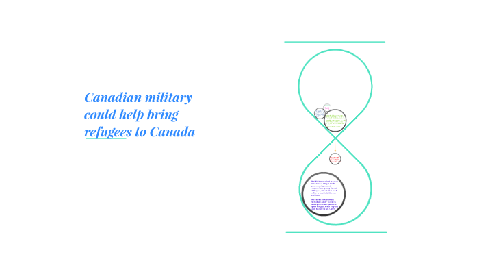 Canadian military could help bring refugees to Canada by inderpal rai ...