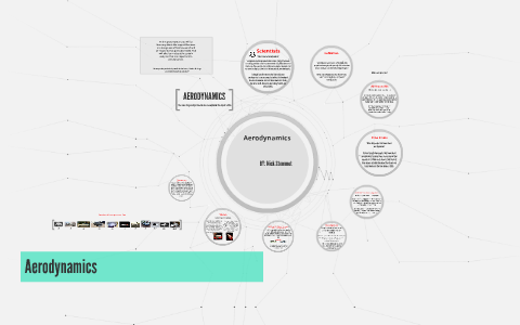 Aerodynamics by Nick Stemmet on Prezi