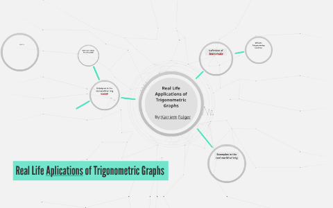 Real Life Applications of Trigonometric Graphs by Karriem Folger on Prezi